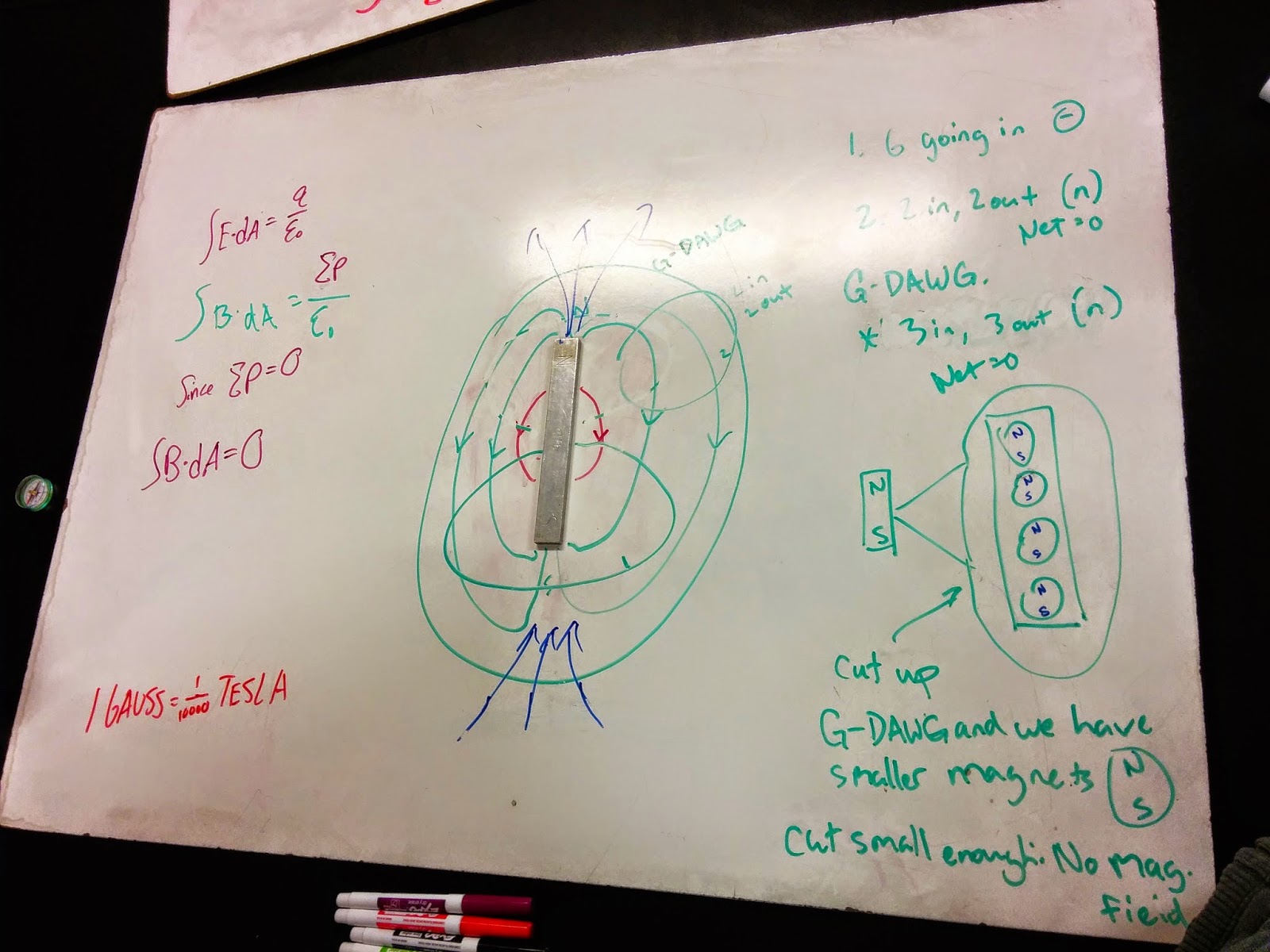 Physics 4B reeiker: Magnetic Fields