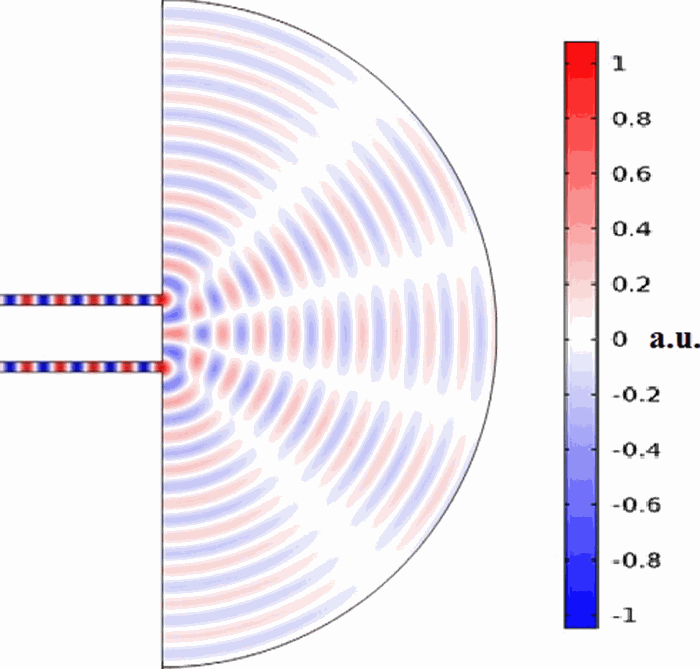 Researchers propose EM drive propulsion from emission of paired photons ...