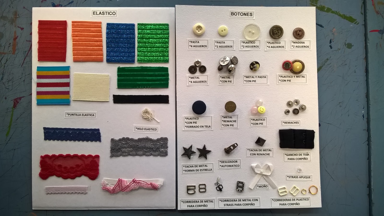 introducción al diseño de indumentaria y los textiles: primer trabajo ...