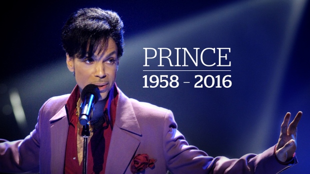 Musician PRINCE Dies - Professed Faith in God in VIDEO Interview - Pray ...