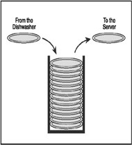 1-Pointer Array and Introduction to Data Structure - Cristhoper Evan ...