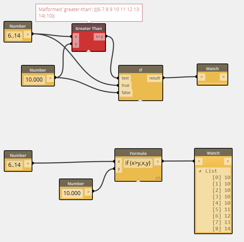 NCalc and Dynamo's Formula node