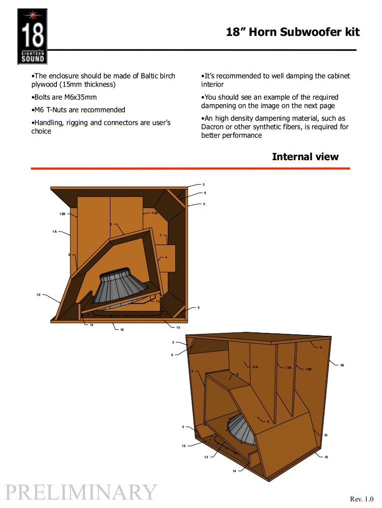 BLOG-OONG: Sub Woofer - Horn