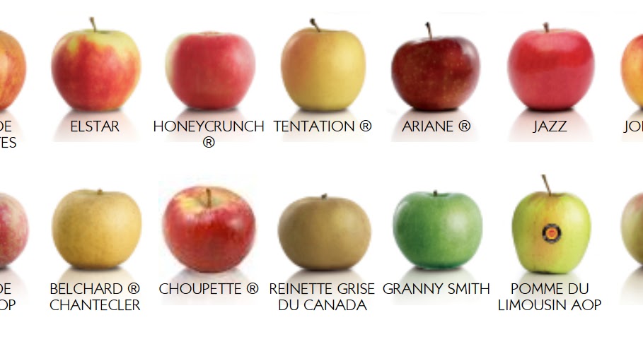 Crapouillotage: Les pommes