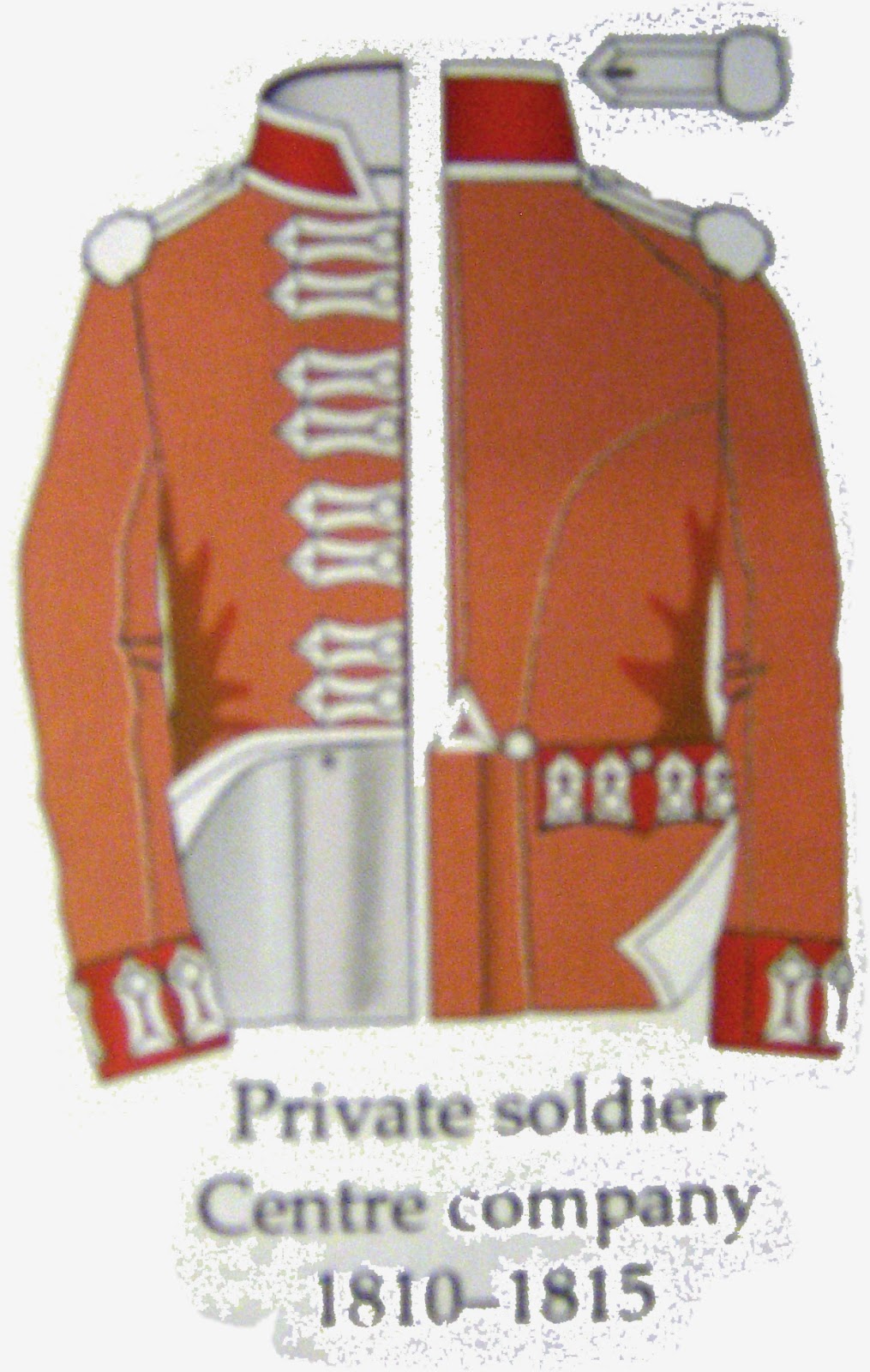 THE BRITISH ARE COMING!: 33rd Regiment of Foot (1st York West Riding ...