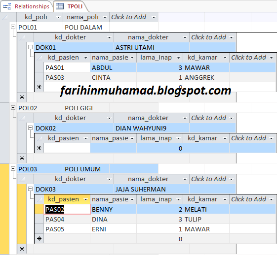 Contoh Relasi Tabel Pasien, Dokter, Kamar, Poli