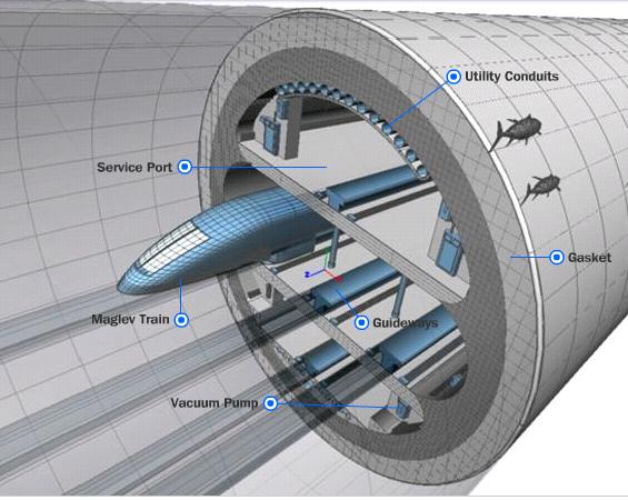 Fundamentals of Tunnel Engineering | Engineersdaily | Free Engineering ...