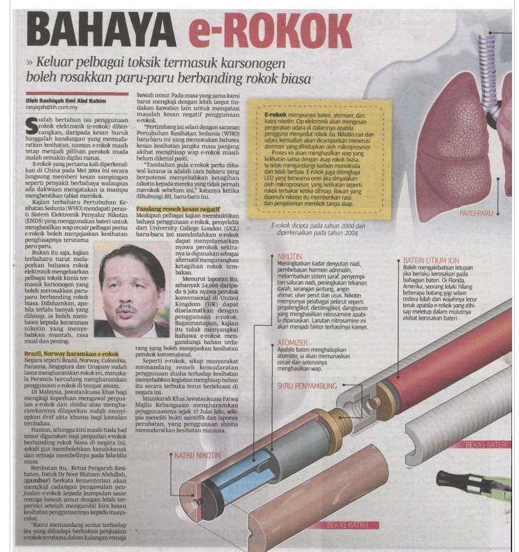 Laman PPDa SMK Ideal Heights: VAPE!!!!!!