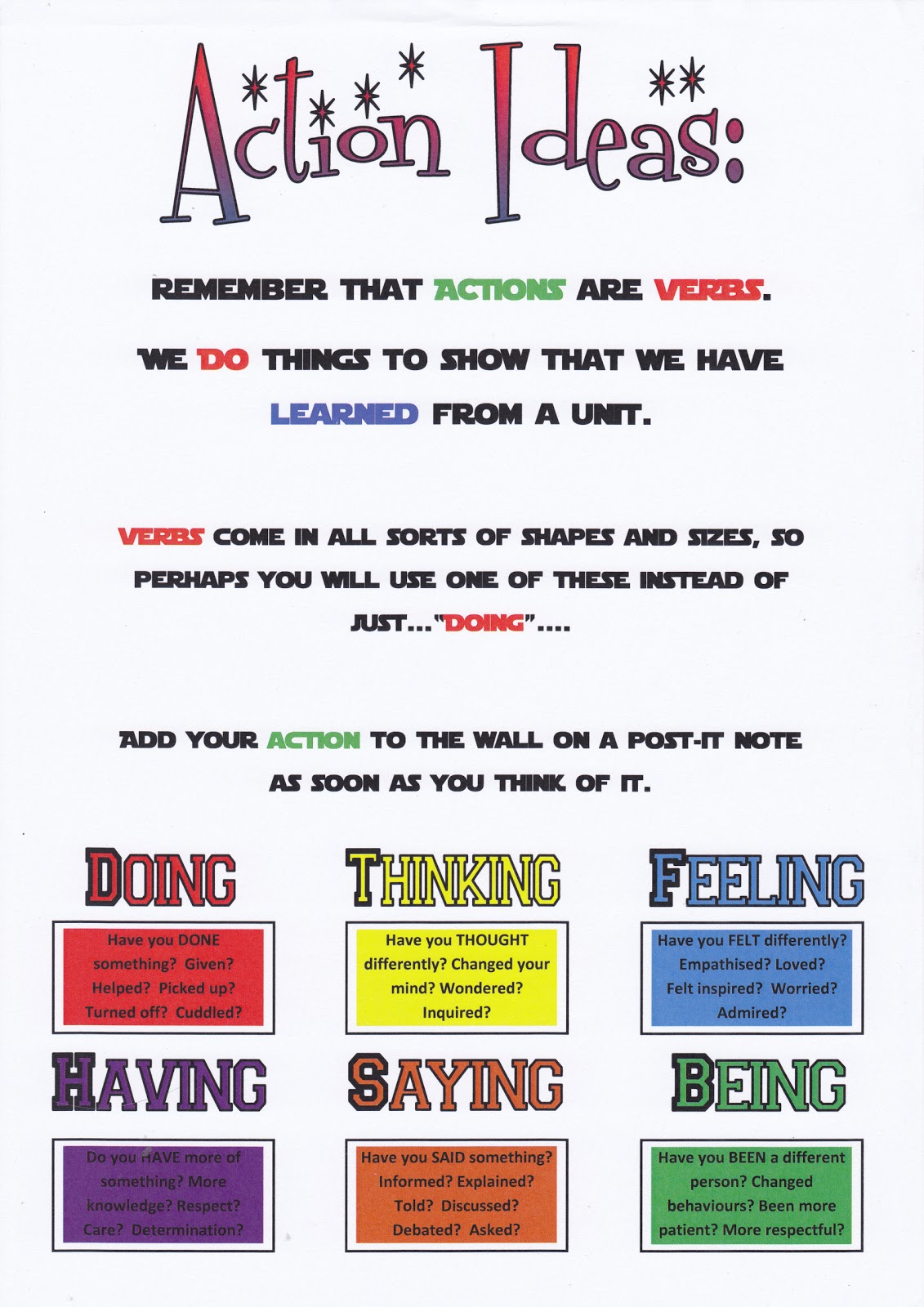 TheHomeworkAdventure 6 Ways You Can Take ACTION Poster Draft 1 thehomeworkadventure-6-ways-you-can-take-action-poster-draft-1