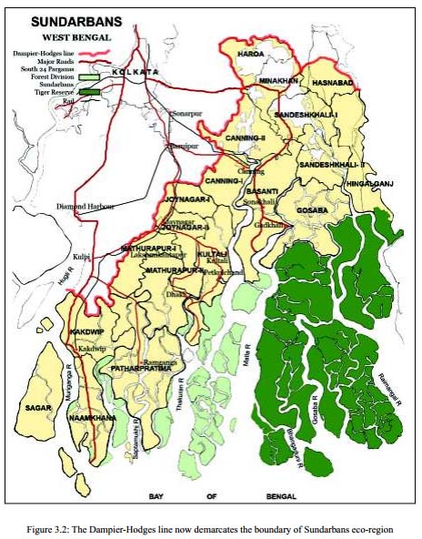 All about Sundarbans in India