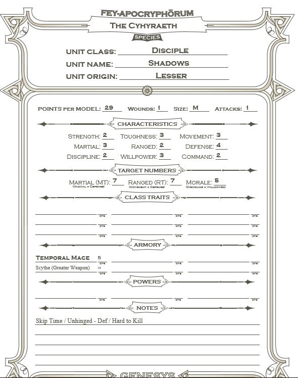 The Cyhyraeth: Create a Faction - Faeit 212