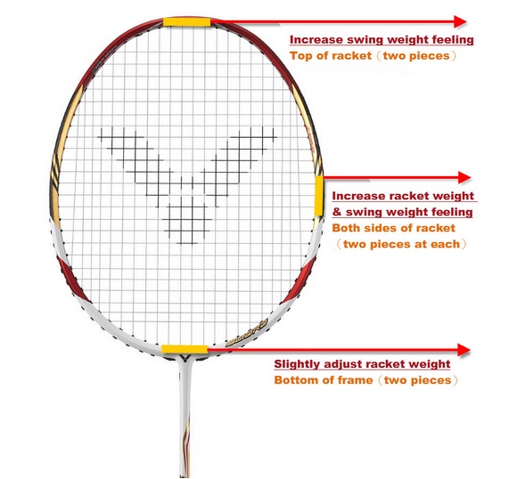 Racquet Force: What is a Racket Powerizer