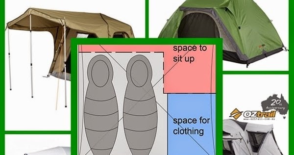 Camping Queensland and Australia: How big a tent do I need?