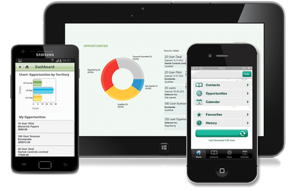 Understanding in Detail School ERP and What Does it Do? ~ Entab Infotech