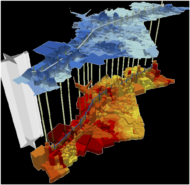 Nuevas tecnologías - Sistemas de información geográfica (SIG ...