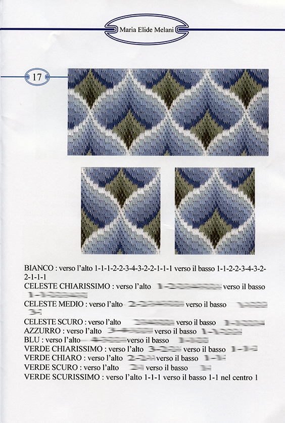 Italian Needlework: Bargello Embroidery