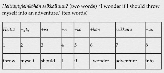 Da li je finski jezik težak za učenje? ~ F I N S K A