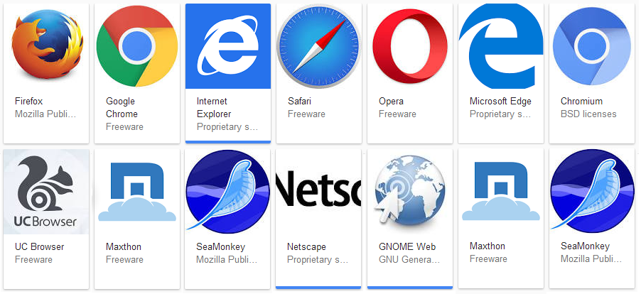 Information Technology (IT) Notes for Std. 12th HSC Board Exam ...