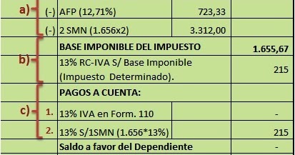 Comunidad de contadores públicos autorizados (auditores): NUEVO CÁLCULO ...