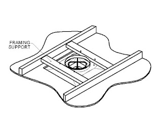 Titus Engineering Corner: 2019