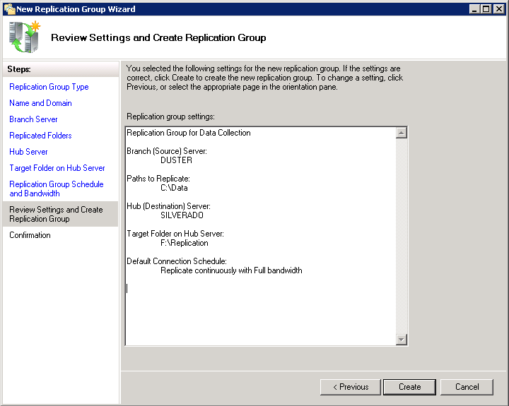Techunboxed How To Set Up Dfs Replication In Windows Server 2008 R2