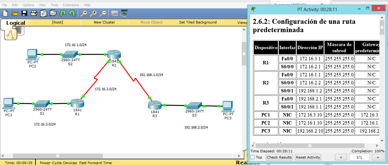 CONMUTACION REDES DE DATOS CCNA II: actividad9.-rutas por defecto ...
