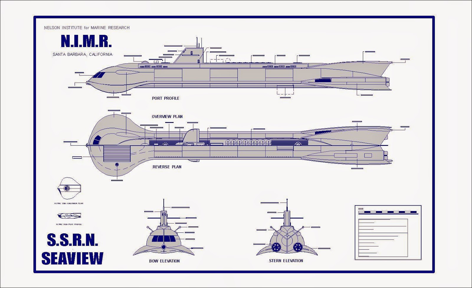 Far Future Horizons : Voyage to the Bottom of the Sea (1961)