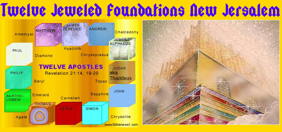 Bible Summary - my words : 122 Revelation The New Jerusalem