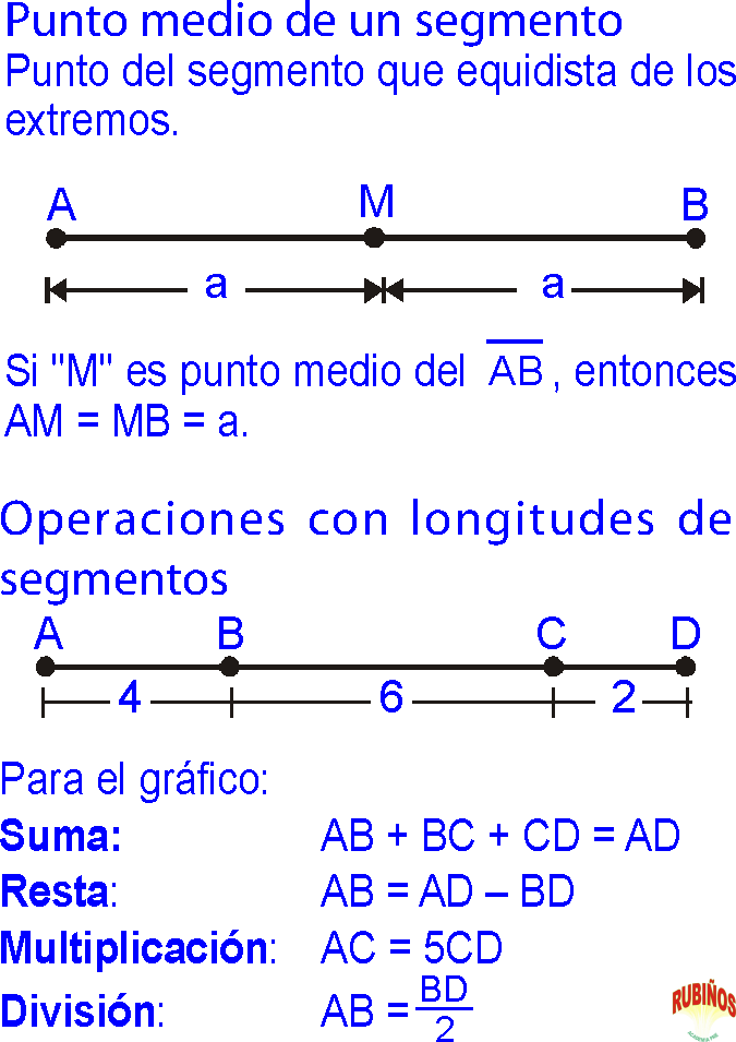 SEGMENTOS EJERCICIOS RESUELTOS PDF