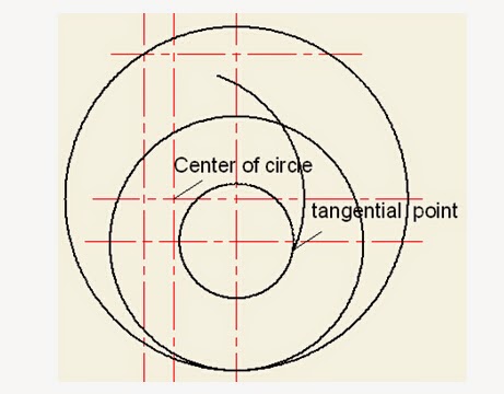 CADFamily.com: Autocad tutorial-- Hook drawing