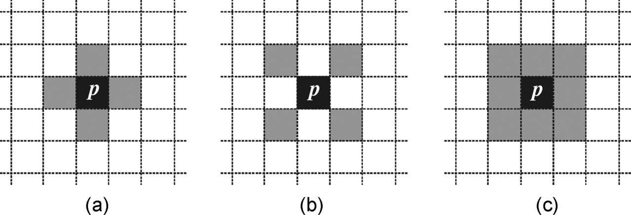 Forensic Multimedia Analysis Blog: January 2013