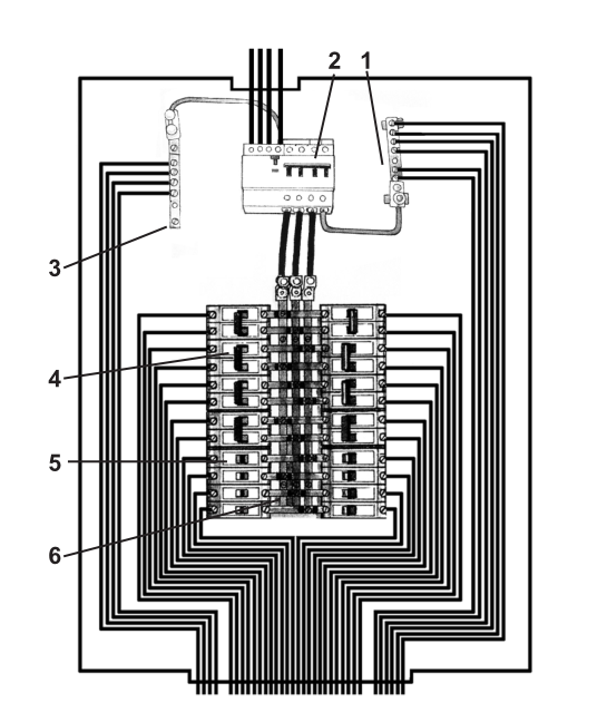Quadro de Distribuição e Circuitos Terminais - Ensinando Elétrica ...