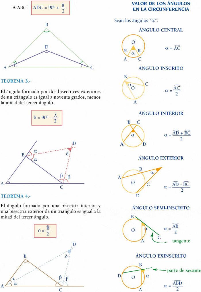 Formulario de geometría descarga pdf plana y del espacio matemáticas