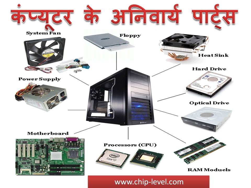 Computer Hardware Some Useful Parts Of Your Pc
