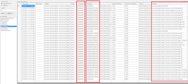 Etw Event Tracing For Windows And Etl Files Hacking Exposed Computer Forensics Blog