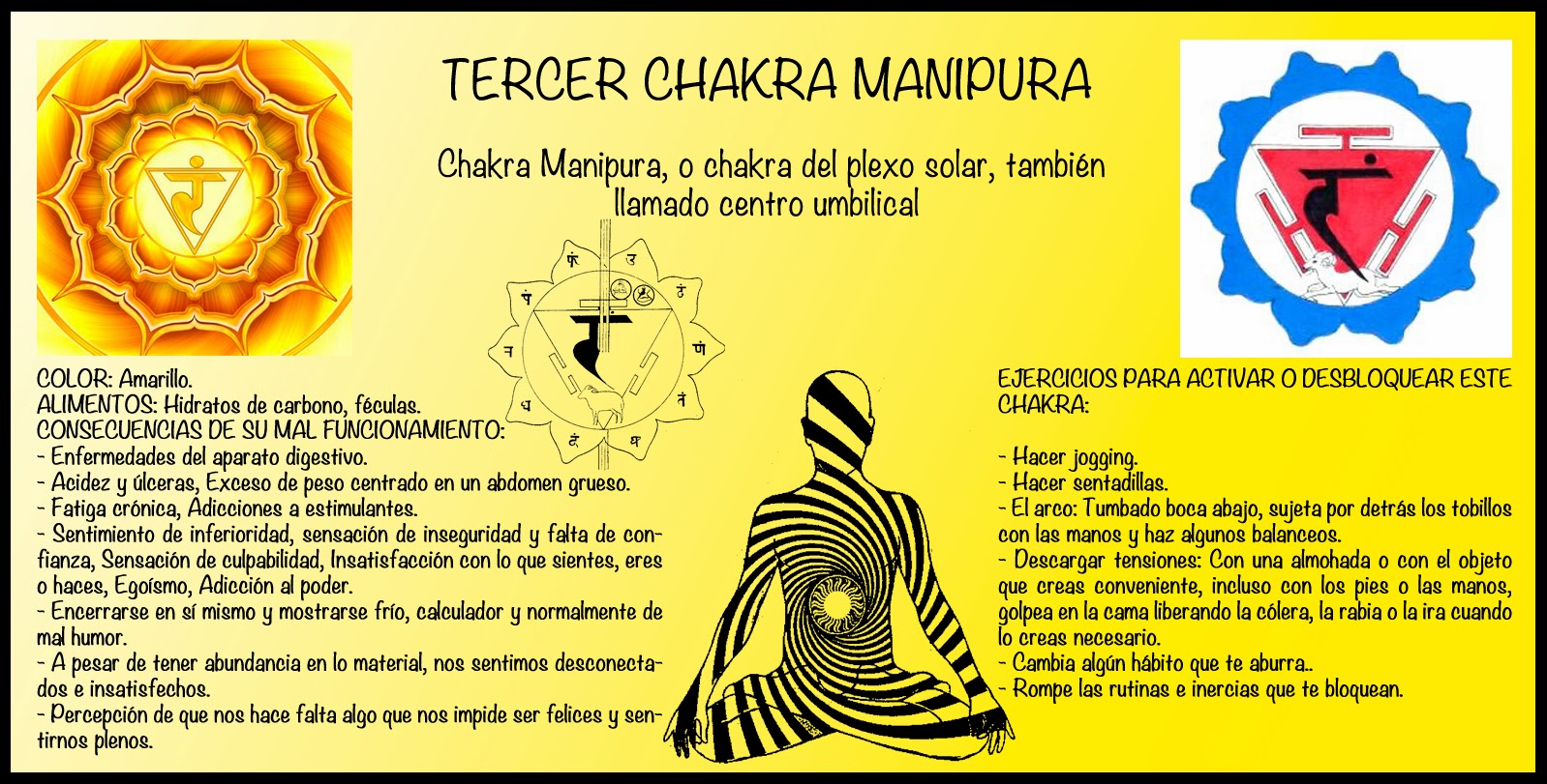 Gran Espíritu estás en mí: Alimentos y Ejercicios para activar el ...