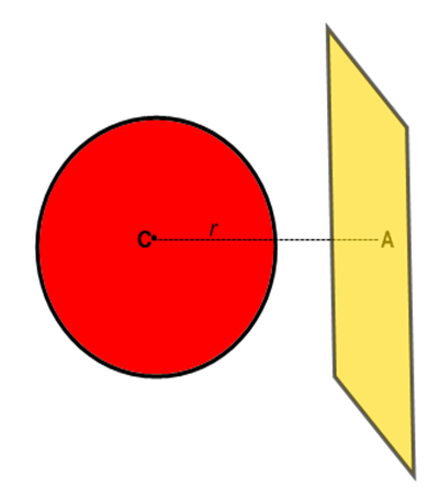 Matematica scuola secondaria 1° grado: La sfera