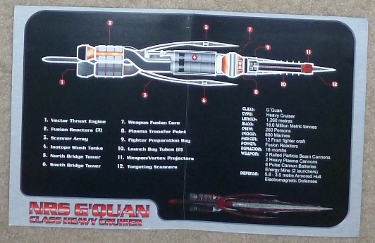 Super Galactic Dreadnought: Sunday Starships: Babylon 5 ship plans