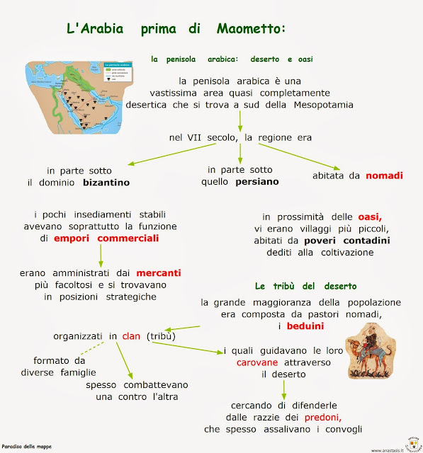 MAOMETTO E LA CIVILTÀ ARABO – ISLAMICA – BLACKBOARD.italiano&storia