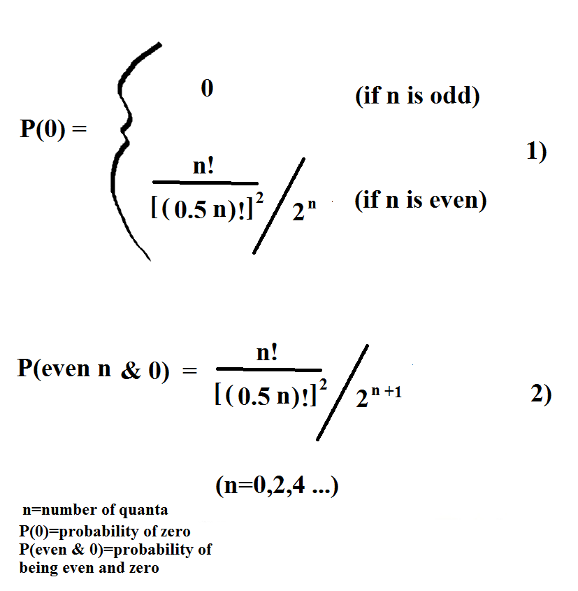 GM Jackson Physics and Mathematics: Why There is Something Rather Than ...