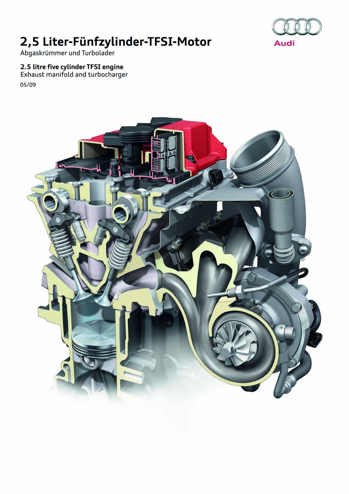 Revista Coche: Motores Audi