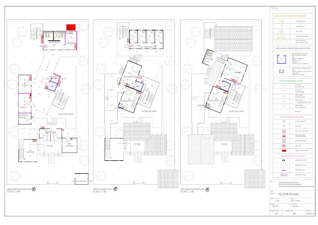 ARC e-portfolio: Project 2- Building Services in Public Buildings