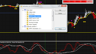 Genesis Matrix Trading | Genesis Team MY: Setting Market Open Line ...