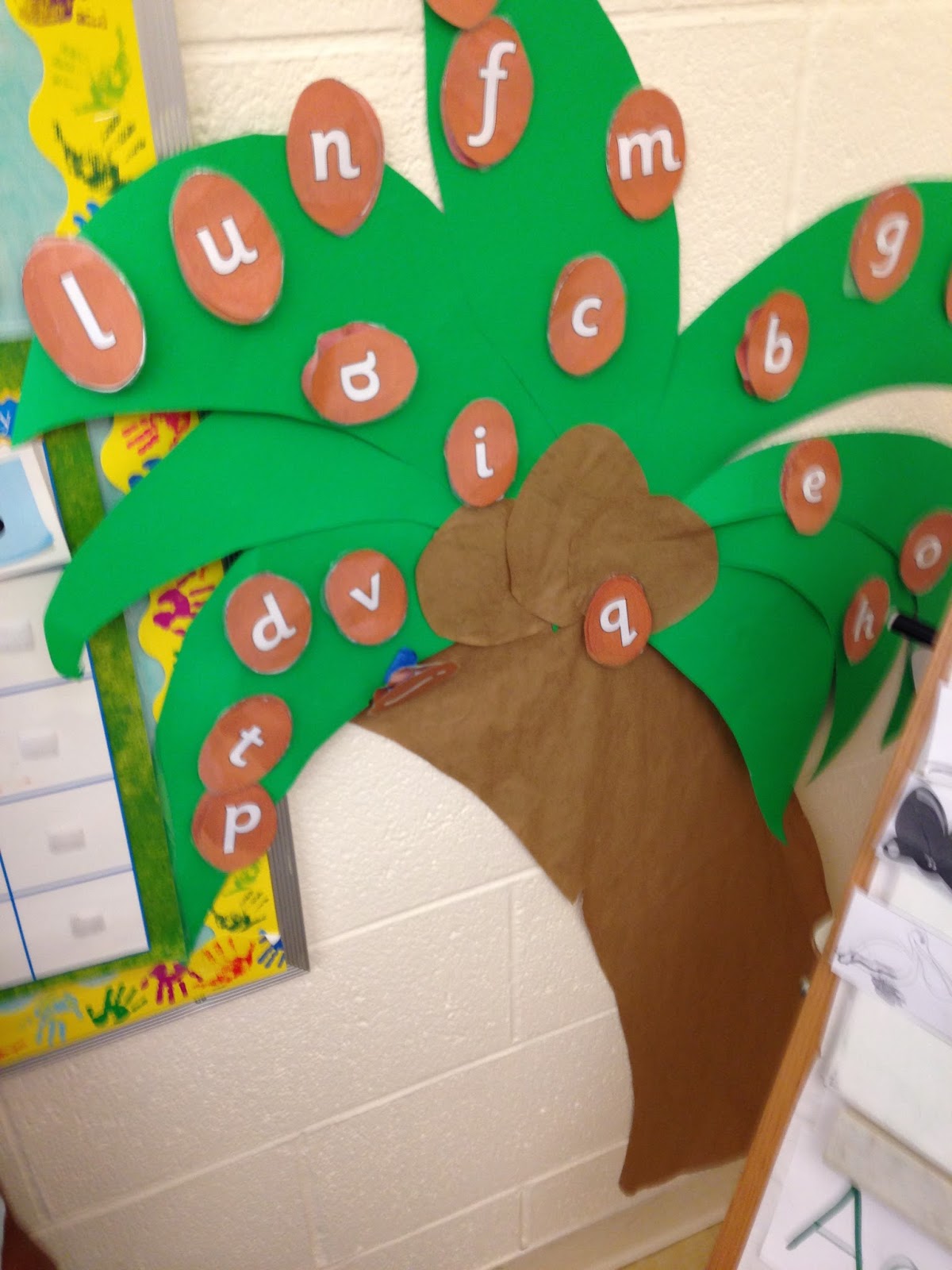 The PK Way: Chicka Chicka Boom Boom Tree