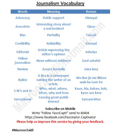 English and Tech Assimilators: Vocabulary related to Journalism