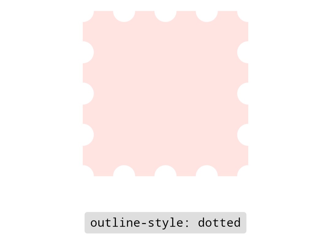 Cara Mudah Membuat Garis Tepi atau Garis Besar dengan Css Outline-Style ...