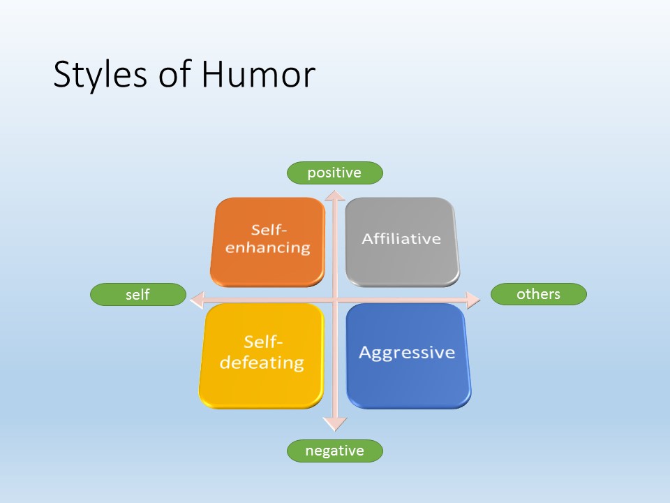 Shiina s Asymmetric World Style Of Humor shiina-s-asymmetric-world-style-of-humor