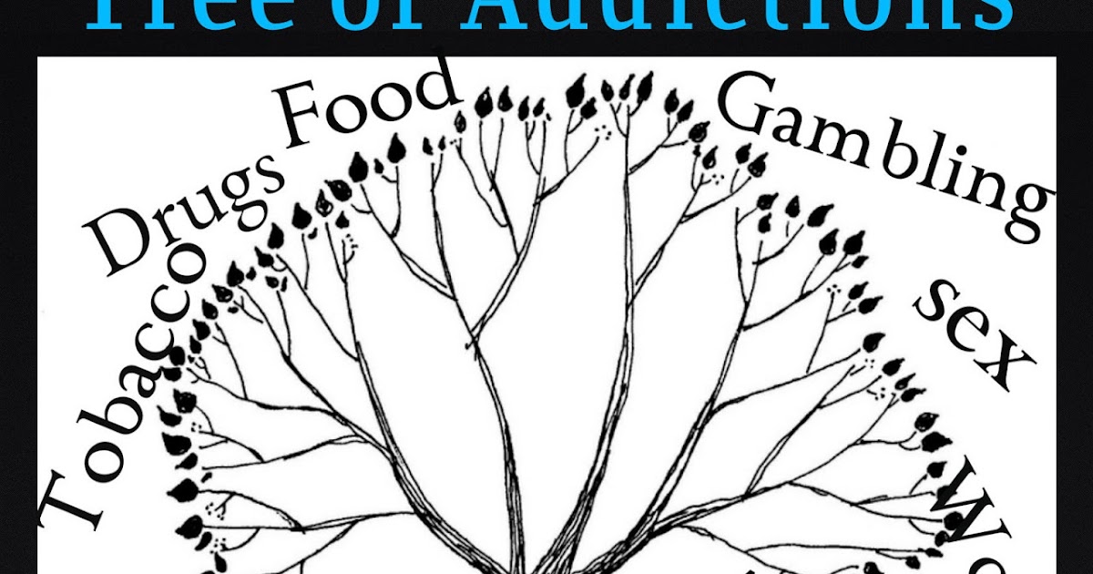Kingdom Apostolic Ministries: Tree of Addictions