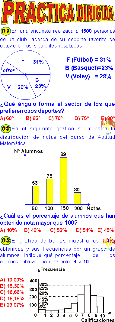 ANALISIS DE GRAFICAS ESTADISTICAS EJERCICIOS RESUELTOS DE RAZONAMIENTO ...