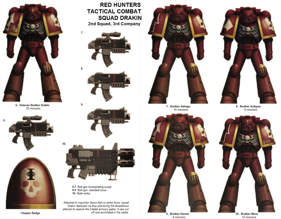 Forgeworld Becomes Official for Warhammer 40k - Faeit 212